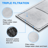 Top Fin Silenstream PF-L Cartridge 6 Pack for PF20, PF30, PF40, PF75 ...