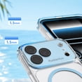 Case for iPhone 15 Pro Max, Compatible with MagSafe, Ultra Slim ...