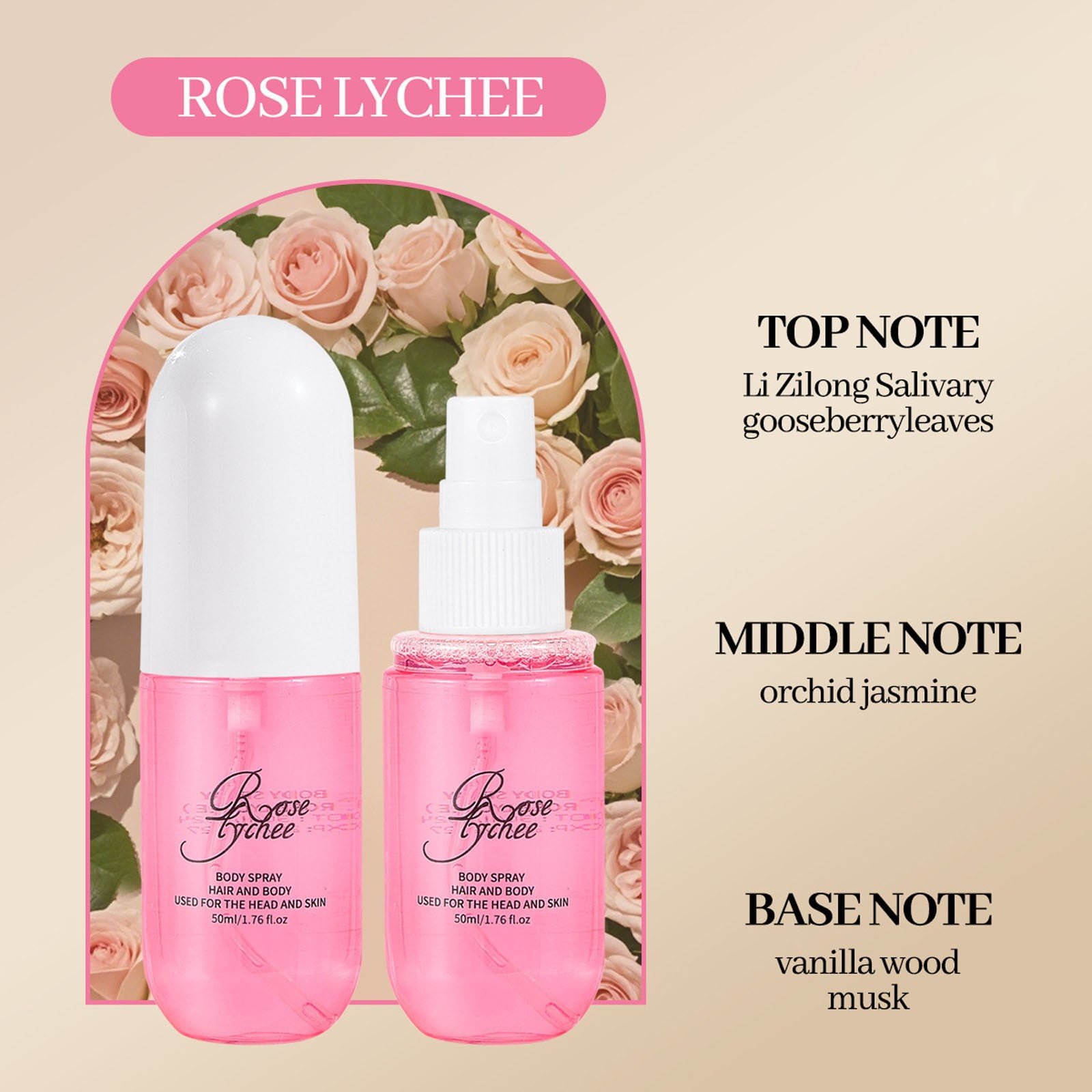 Cologne for Men Women Hair Body Mist For men Long Duration Fruity Body ...