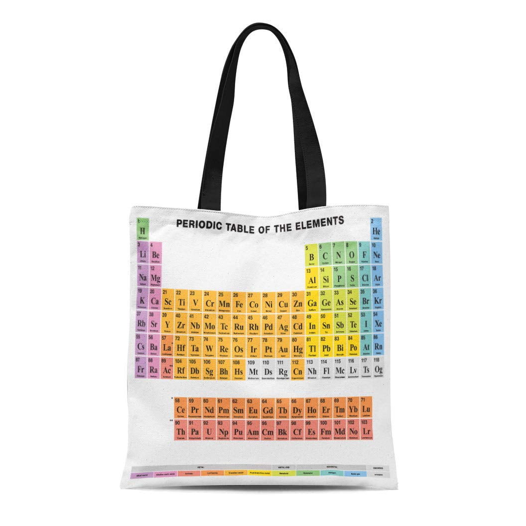 SIDONKU Canvas Tote Bag Periodic Table of the English Labeling Tabular ...