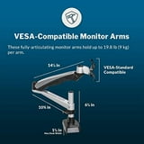 Vari Adjustable Dual-Monitor Arm - Desk Mount for 27 inch Screens, 19.8 ...