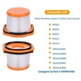 VACUSHOP Replacement Filters for Shark WandVac WS640, WS630, WS632 ...