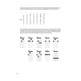 Banjo: Melodic Banjo (Other) - Walmart.com