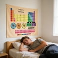 Periodic Table of Elements Tapestry 60x40 Inch Educational Science Wall ...