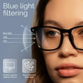 High Tech Blue Light Glasses - Blue Light Blocking Computer Glasses ...