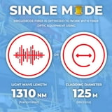 Cable Central LLC 6 Strand Indoor Distribution Fiber Optic Cable, OS2 9 ...