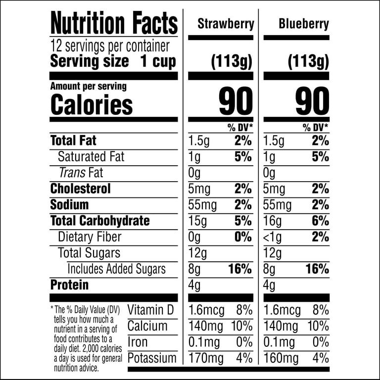 Activia Light Blueberry Yogurt Nutrition Facts | Shelly Lighting