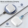 Wireless Charging Case Replacement Compatible with AirPod 4th ...