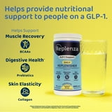Replenza GLP-1 Support, Daily Replenisher, Supports Muscle Recovery ...