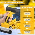 Mini Jet Blower Portable Violent Turbo Fan for Dewalt 20V Battery, 4 ...