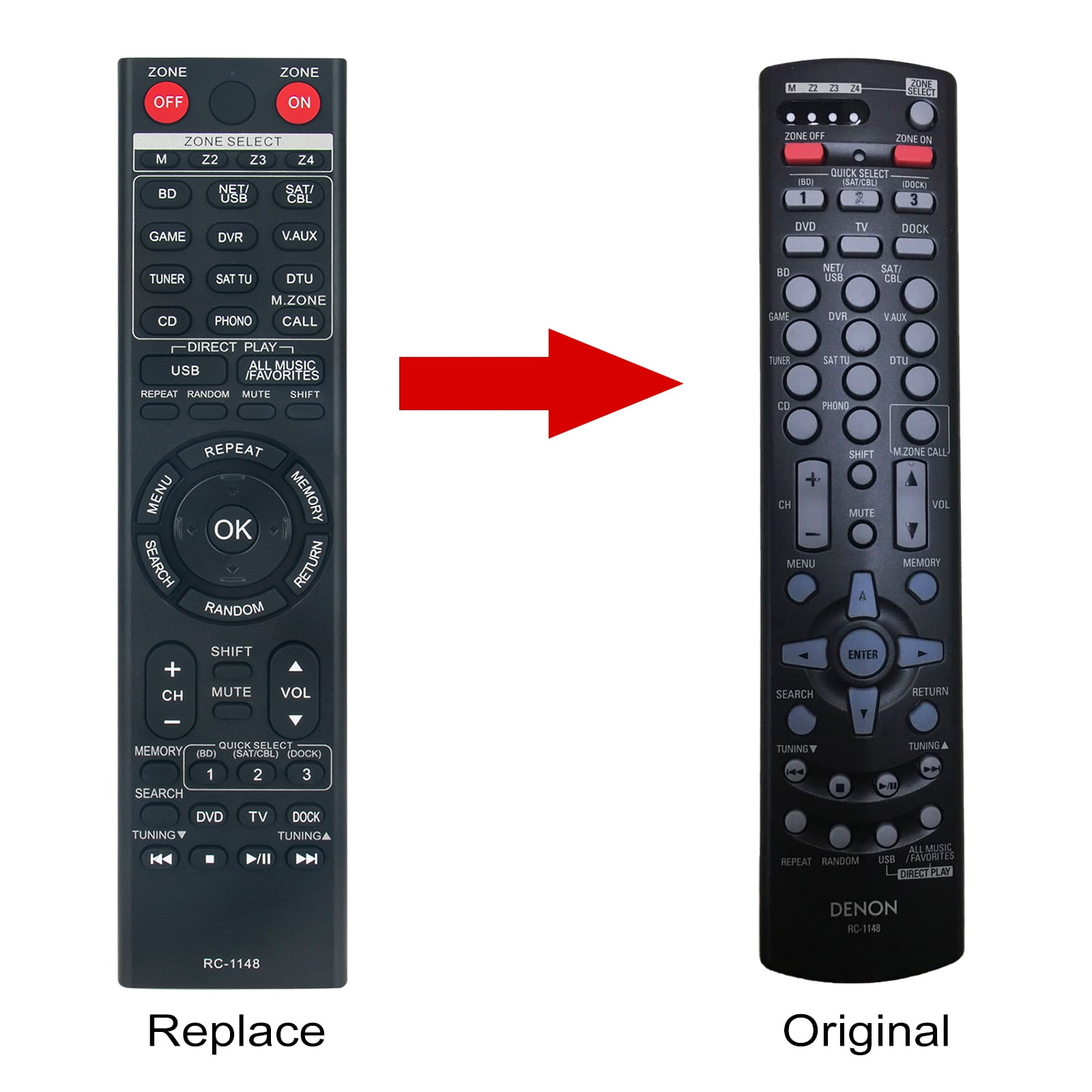 Vinabty RC-1148 Replaced Remote Control Fit for Denon AV Surround Receiver AVR-A100 AVR-3311CI ...