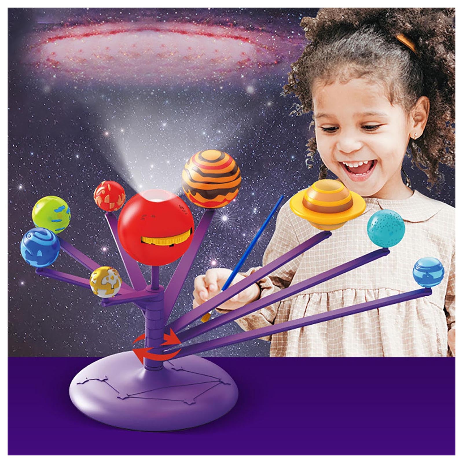 3d Solar System Projector