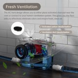 SUPERFLO 600w Macerating Toilet with Flush Tank, Powerful & Quiet ...