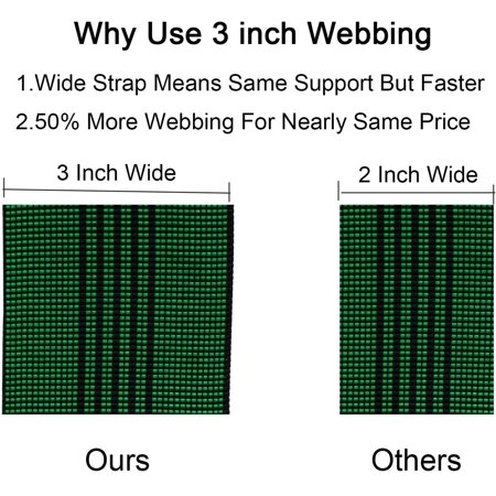 Sofa Elastic Webbing Stretch Band Furniture Repair DIY Upholstery ...