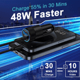 48W Dual Port Car Charger with 3FT USB-C Cable, PD + QC3.0 Fast ...