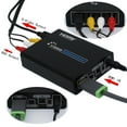 KIPLINK Analog to Digital Converter, Composite/S-Video Input, HDMI ...