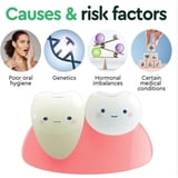 Gum Relief Drops, Gum Therapy Gel For Damaged Gum, Repair Gum Regrowth ...