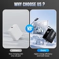 2025 Upgraded 2-in-1 GaN Fast Charger 120w, Retractable Scalable Super ...