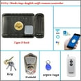 LANHSM Enhance Home Security with Advanced Intelligent Wireless Remote ... LANHSM Enhance Home Security with Advanced Intelligent Wireless Remote ...