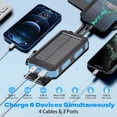Power Bank Solar Charger 20,000mAh, Portable Phone Charger, 4 Cables ...