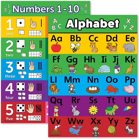 ABC Alphabet & Numbers 1-10 Visual Learning Poster Chart Set ...
