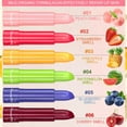 Crystal Jelly Fruit Lip Balm Lasting Moisturizing Hydrating drying Lipsticks Natural Reducing ...