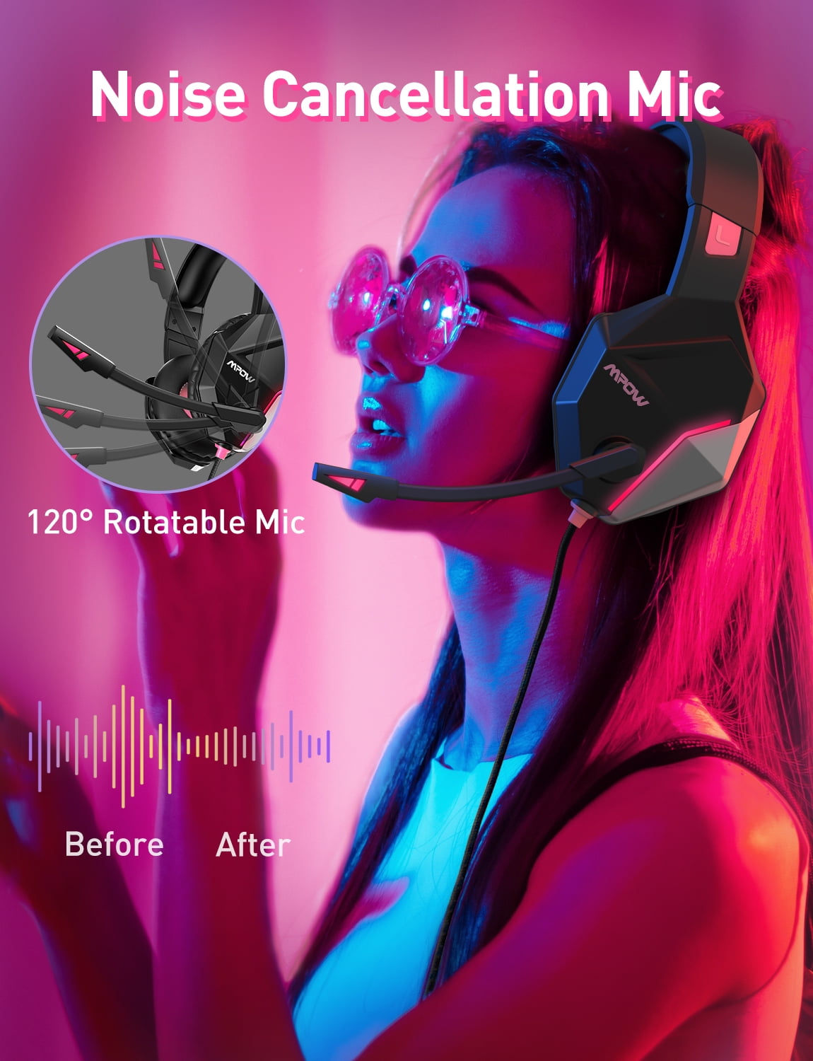 Buy Mpow Gaming Headset for PS4, PC, Xbox One,Laptop, Wired PC Gaming ...