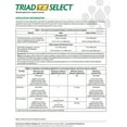 Prime Source Triad Select Herbicide - Lawn Liquid Turf Killer for ...