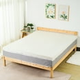 Continental Sleep, 3" Copper-Infused Memory Foam Mattress Toppers ...