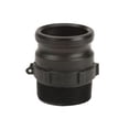 Banjo Cam and Groove Adapter,3",Polypropylene 300F - Walmart.com