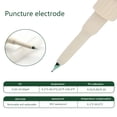 Upgraded Digital pH Analyzers for Soil & Meat Reliable pH Detection ...