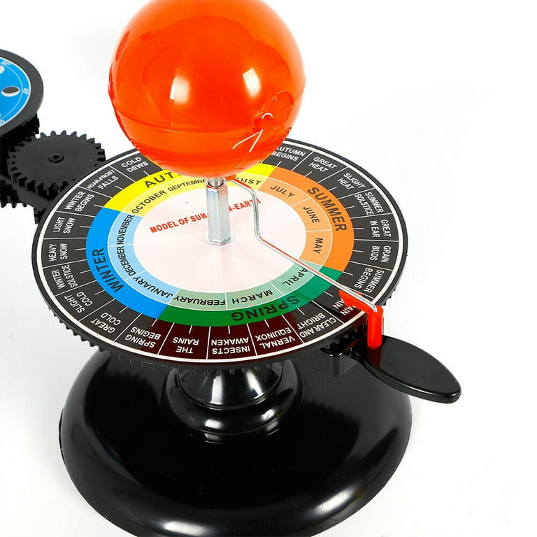 Rotating Solar System Model Kit