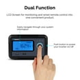 Renogy Inverter Monitor High Precision Remote Meter Smart Inverter ...