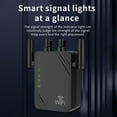 Qonioi 300Mbps Dual Band WiFi Extender, Wireless Network Booster ...