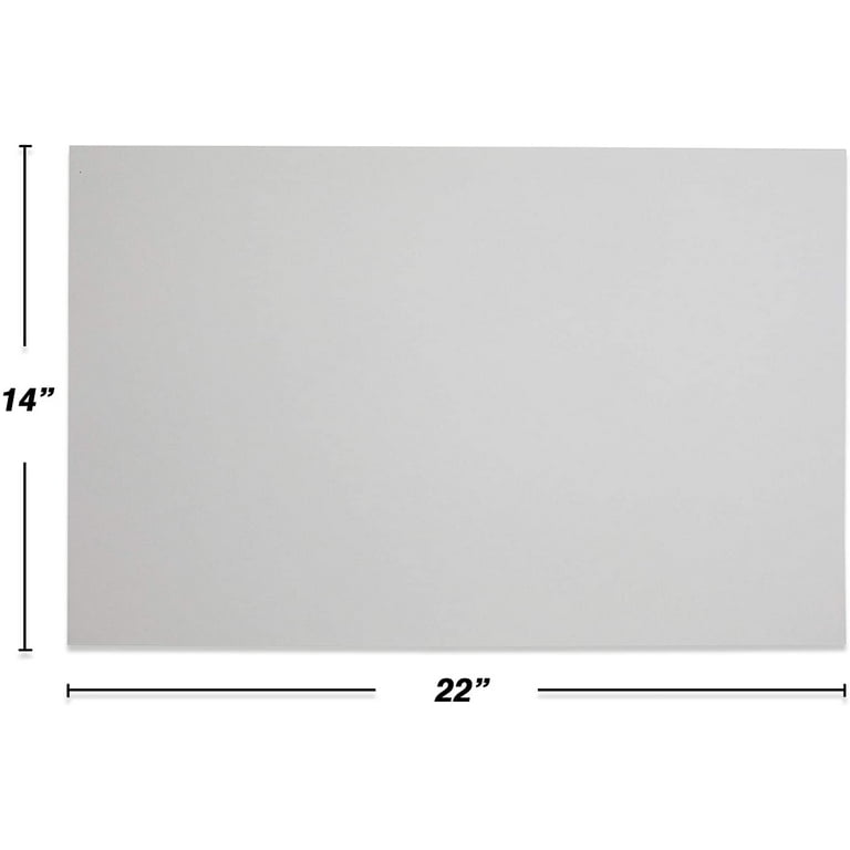 Blank Poster Board