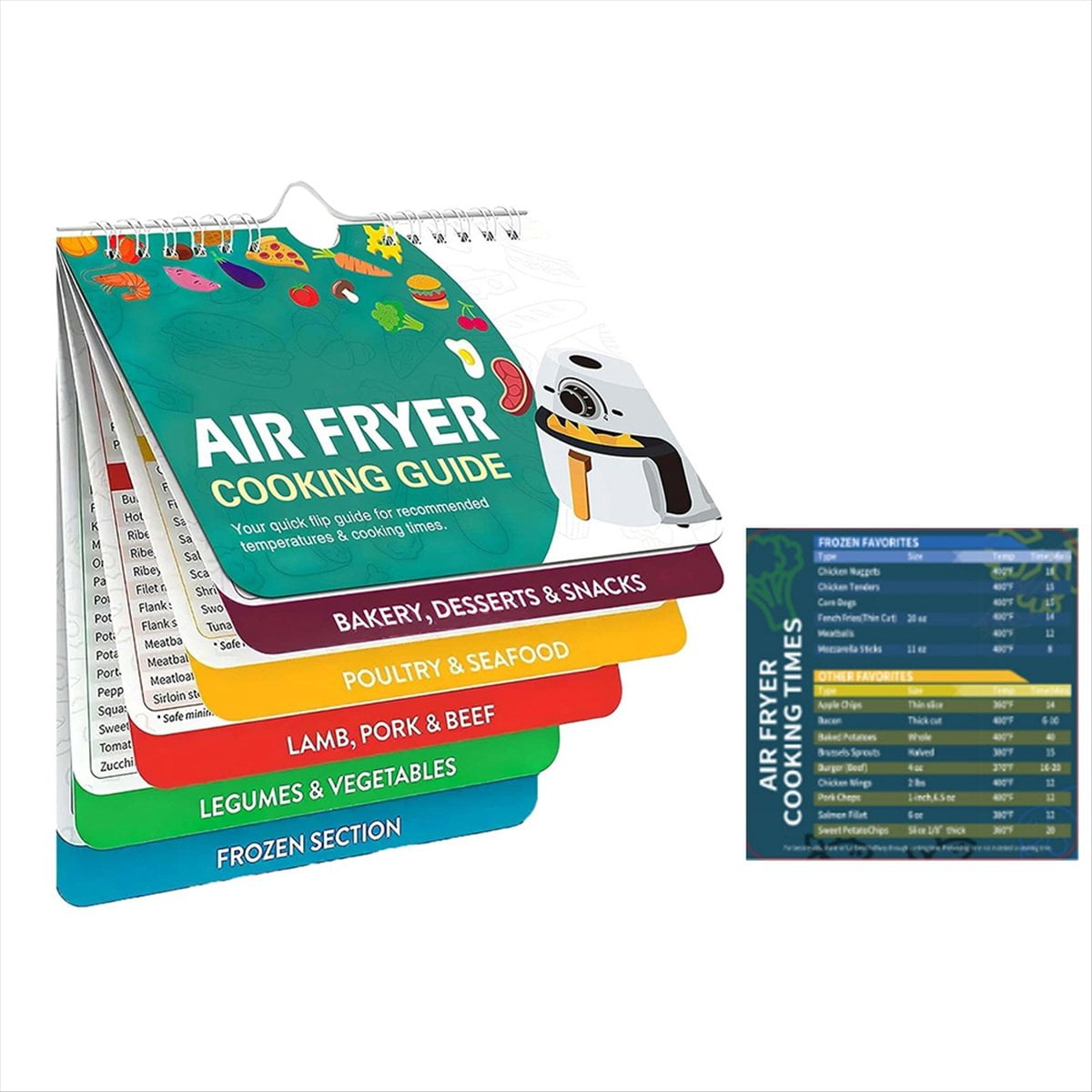 Click here for Unbranded Air Fryer Recipe Book air Fryer Cooking... prices