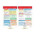 NewPath Learning Math Bulletin Board Chart Set, Integers, Rational ...
