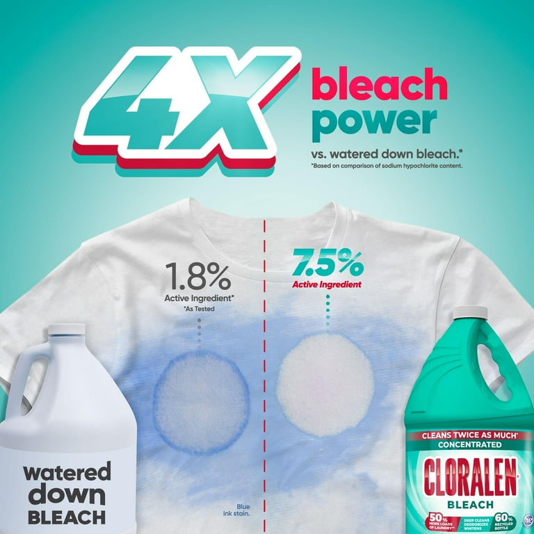 Household Bleach Formula