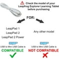 HQRP USB to mini USB Cable (White) for LeapFrog Leapster L-Max ...