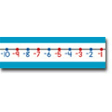 Carson Dellosa Cd-4420 Bb Set Classroom Number Line-22L Numbers -20 To ...