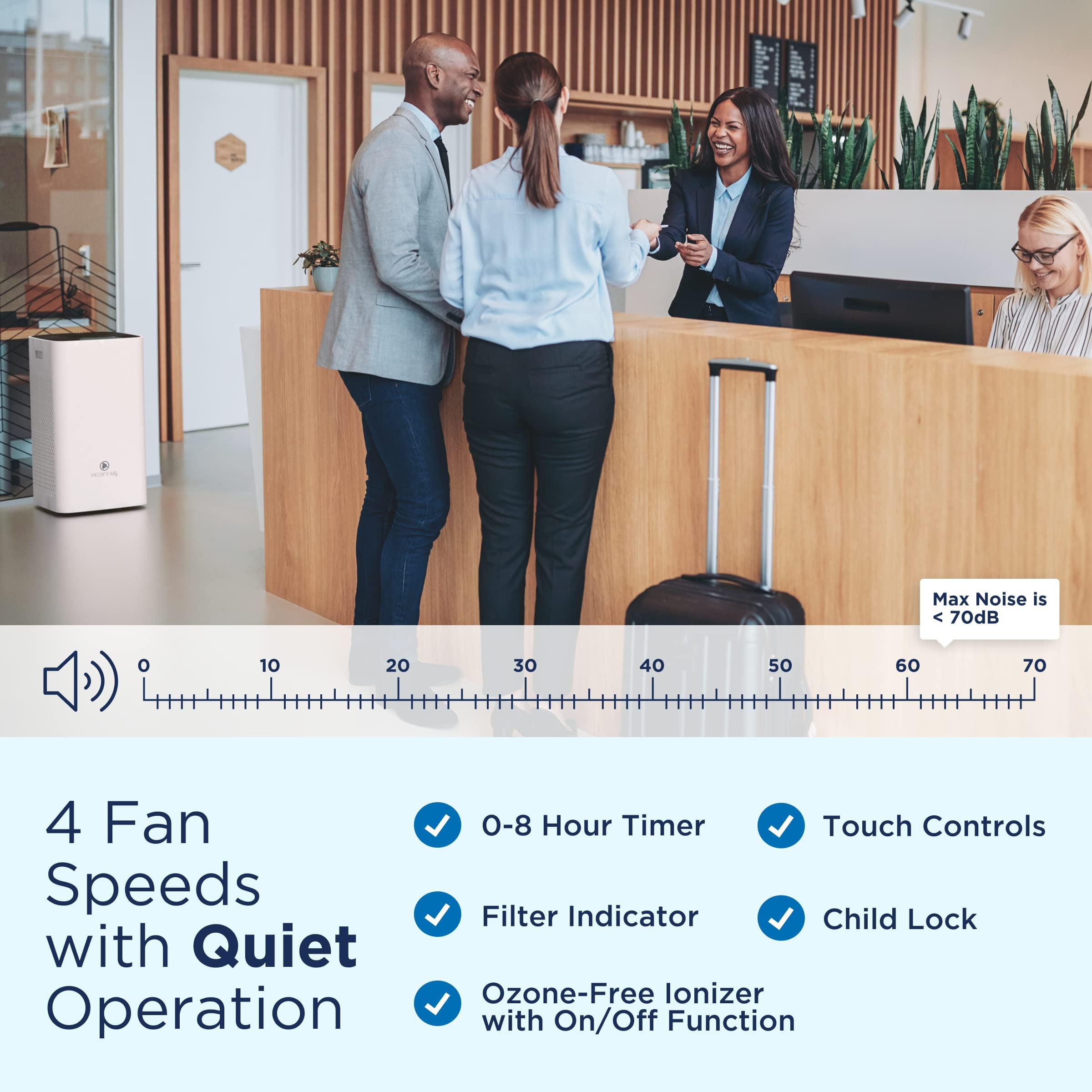 Buy Medify MA-112 Air Purifier with H13 True HEPA Filter | تغطية 2500 ...