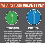 Bell Standard Schrader Replacement Bicycle Inner Tube, 24" x 1.75-2.25 ...