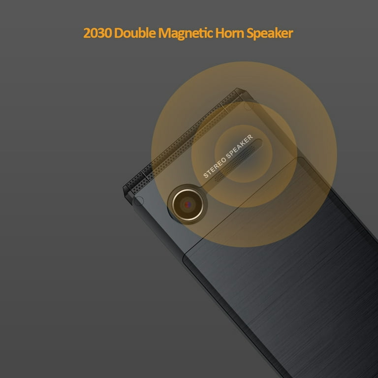 2030 Cell Phones