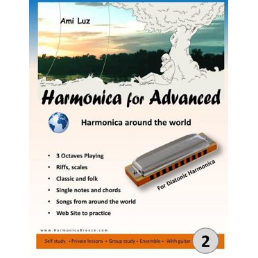 Antonio Rotta Intabolatura de Lauto Lute Music of the Renaissance ...