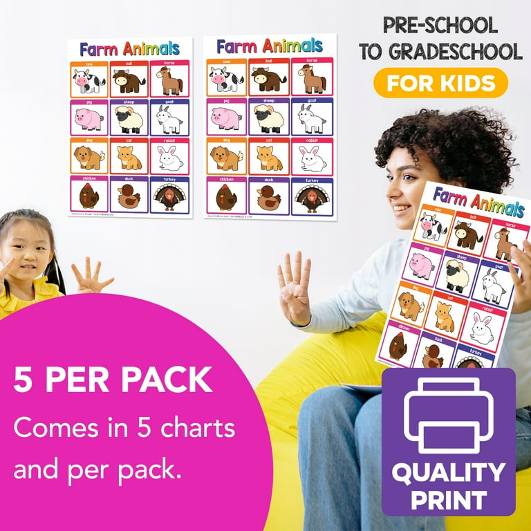 Farm Animals Educational Poster Chart For Kids Room