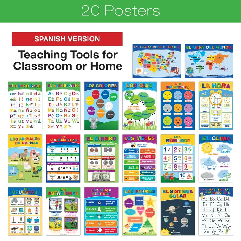 English Classroom Posters For Teachers