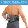 Aofit Back Brace for Lower Back Pain Breathable Design with Lumbar ...