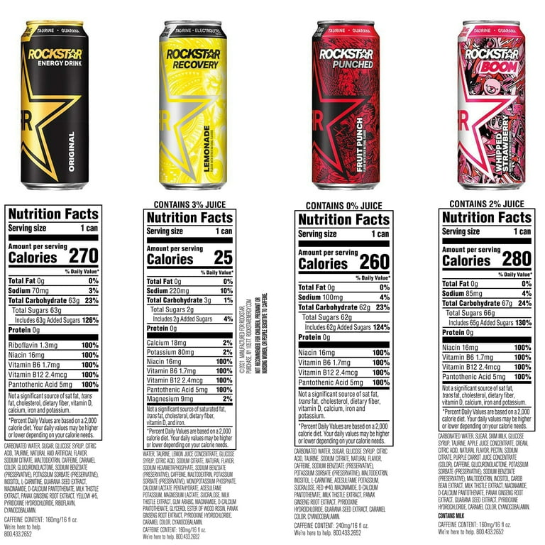 Rockstar Energy Drink Ingredients