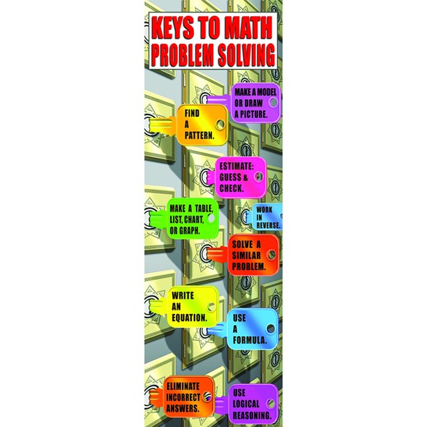 MATH PROBLEM SOLVING STRATEGIES COLOSSAL POSTER Walmart Walmart math-problem-solving-strategies-colossal-poster-walmart-walmart