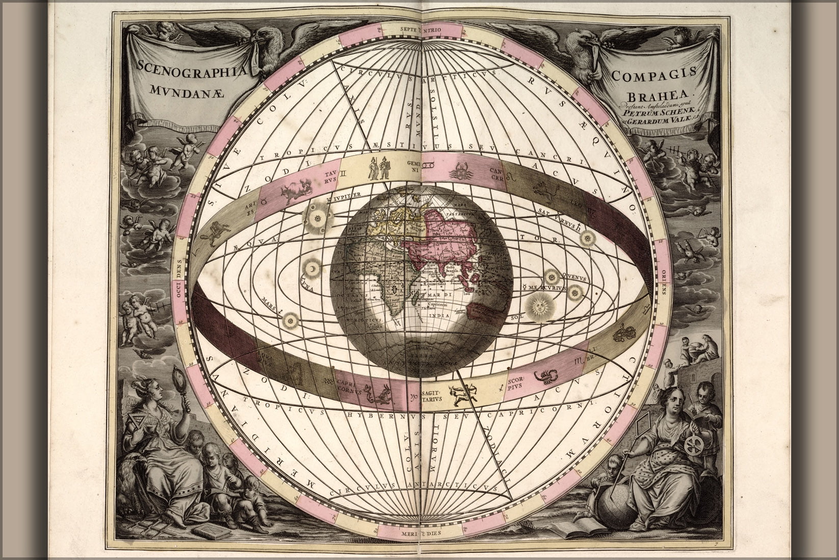 24"x36" Gallery Poster, tycho brahe earth centered solar system 1708 ...